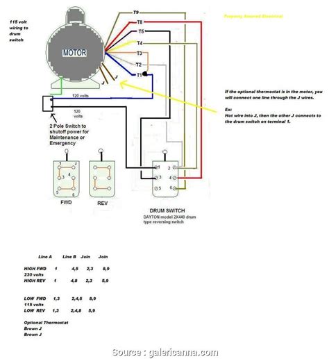 Electric Motor Wiring Diagram For Appliances