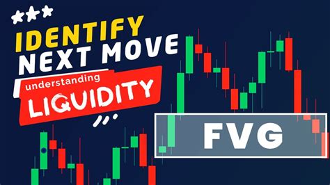 Decoding Liquidity Internal Vs External Draw On Liquidity SMC