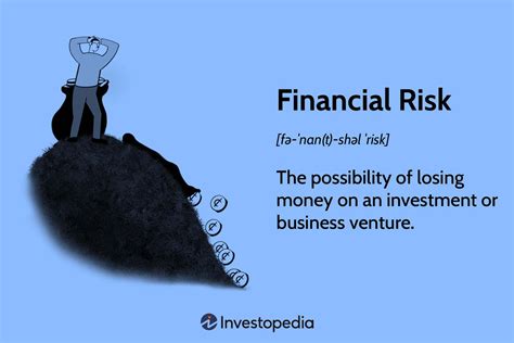 Understanding Financial Risk Plus Tools To Control It