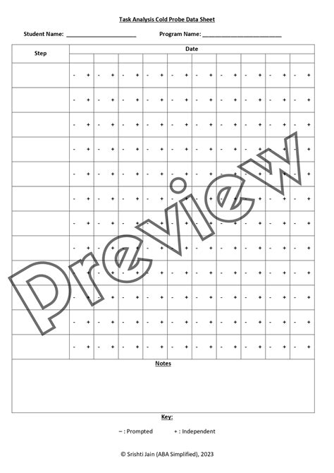 Editable Task Analysis Data Sheet Templates For Aba Therapy Made By
