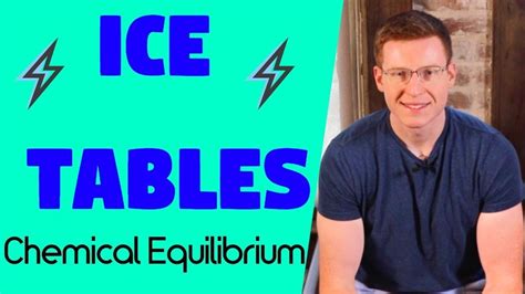 Ice Tables Chemical Equilibrium Youtube