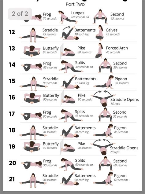 Body Workout Plan At Home Workout Plan Weight Loss Workout Plan