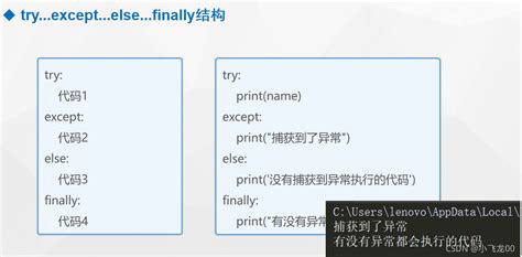 python基础 异常处理（try except else finally） 使用完整的 try except else finally 结构 完成如下功能