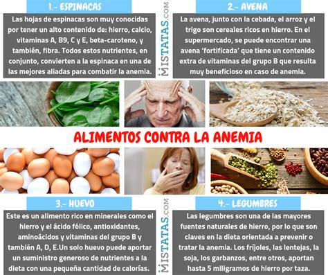 ALIMENTOS CONTRA LA ANEMIA