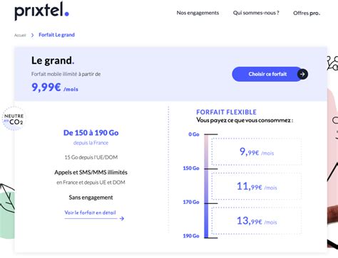 Forfait Mobile Pas Cher Les 30 meilleures offres à moins de 10