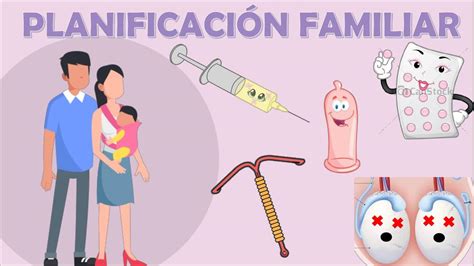 PLANIFICACIÓN FAMILIAR Enfermedades Salud uDocz