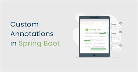 Custom Annotations In Spring Boot IGNEK
