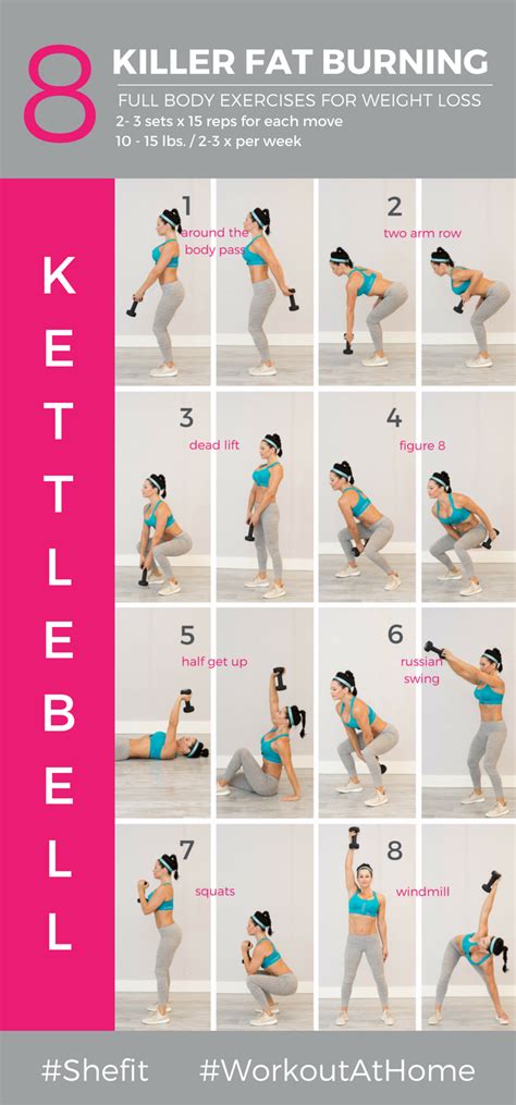 Kettlebell Workout For Women A Full Body Routine For Beginners Tight