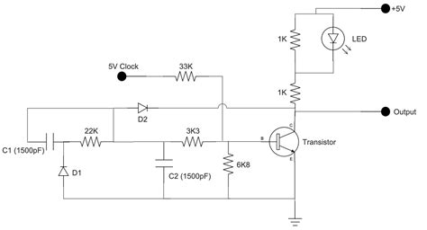Transistor Flip Flop A Sequential Logic Circuit For Storing Binary Data
