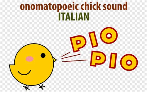 Onomatopeya De Lluvia Onomatopeya Texto Smiley Png Pngegg Niamh The