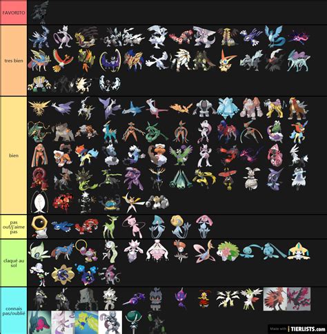 pokemon légendaire Tier List TierLists
