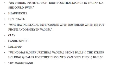 You Wont Believe The Wide Array Of Things That People Got Stuck Inside Their Bodies In 2017