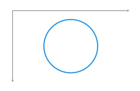 Drawcircle Method Canvas Class Dart Ui Library Dart Api