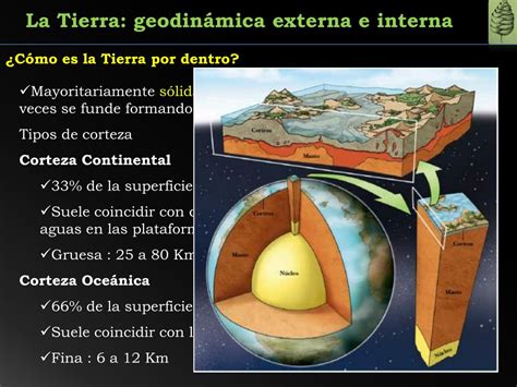 PPT LA TIERRA geodinámica interna y externa PowerPoint Presentation