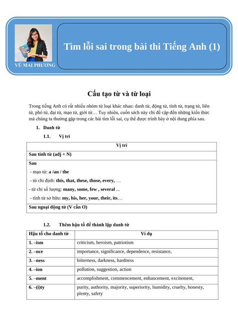 PDF Tìm lỗi sai trong bài thi Ti ng Anh 1 moon vn Cấu tạo từ và