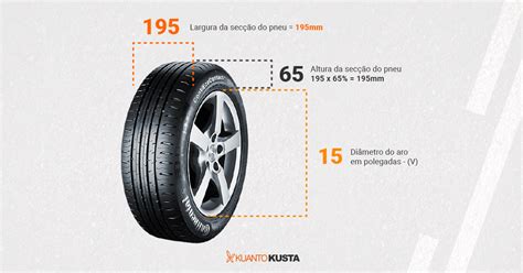Conheça as partes de um pneu e suas funções Achei Pneus