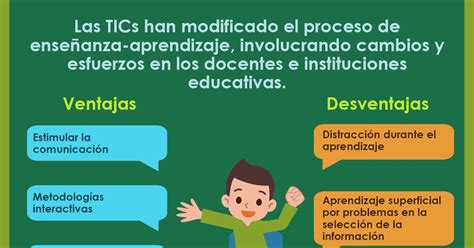 El uso de las TIC en la enseñanza aprendizaje