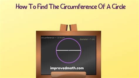 how to calculate the circumference of a circle math help math practice videos math