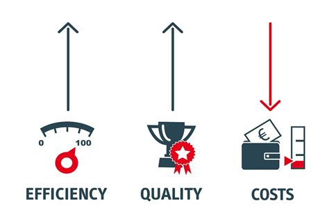 Key Benefits Of Pay Monthly Website The Site Space