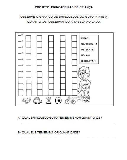 Dany Hardt Arte Em Educar Projeto Brincadeiras Antigas E Atuais