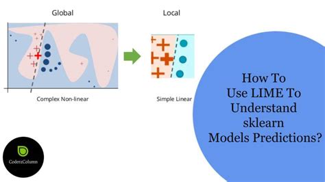 how to use lime to interpret predictions of ml models [python]