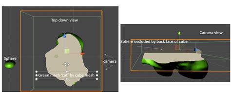 unity shader question mesh subtract boolean operation stencil buffer questions and answers