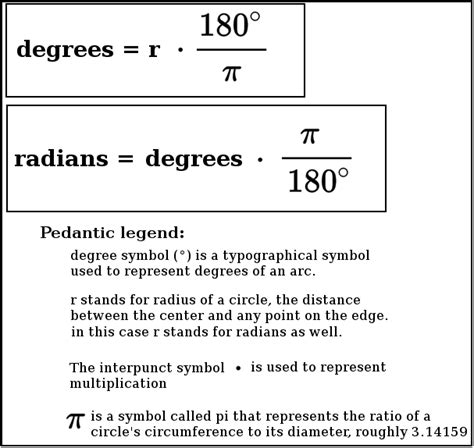 D Couvrir Imagen Conversion Degr Radian Formule Fr Thptnganamst