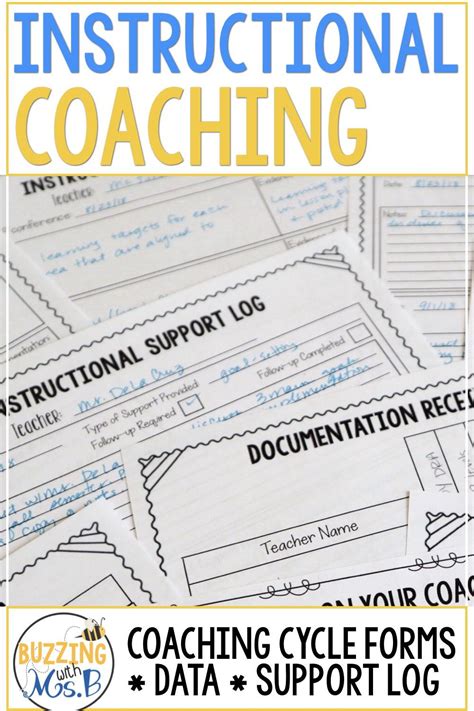 Printable Instructional Coaching Forms