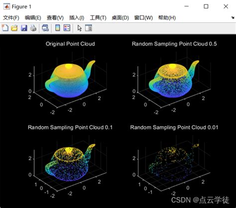 matlab 点云随机下采样（5） matlab点云处理学习 csdn专栏