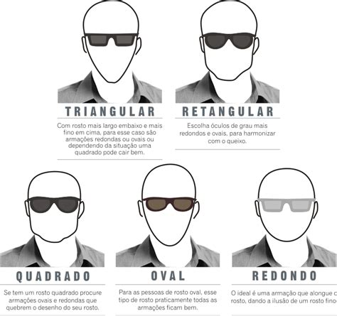 ESTILO COMO ESCOLHER O ÓCULOS IDEAL PARA SEU ROSTO Revista Mensch