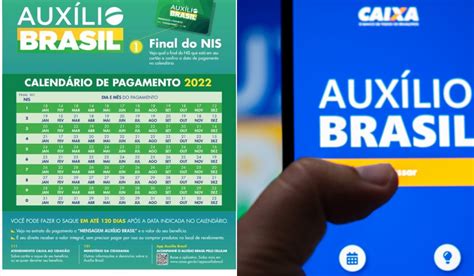 Calendário AUXÍLIO BRASIL atualizado nesta sexta feira 14 veja quem