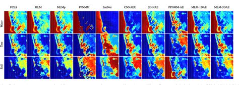 figure 1 from hyperspecral unmixing based on multilinear mixing model using convolutional