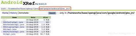 glsurfaceview 源码分析 and egl 创建过程 glsurfaceview什么时候createeglcontext 月盡天明的博客 csdn博客