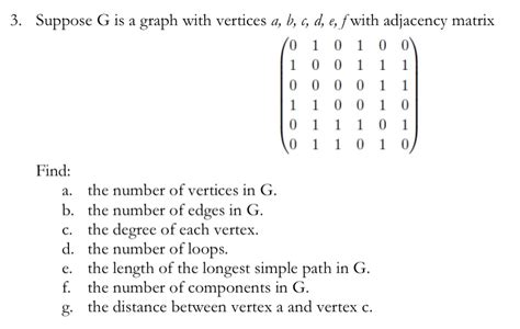 3 suppose g is a graph with vertices a b c d e fwith course hero