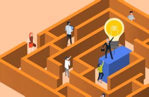 Project Management Articles Official Teamly Blog