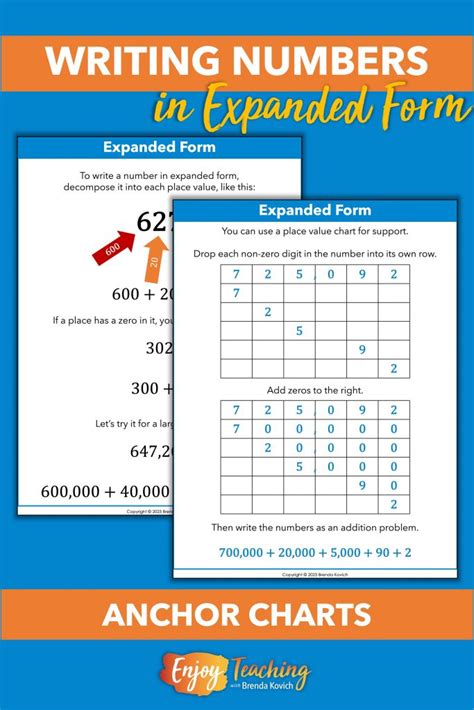 How To Write A Number In Expanded Form