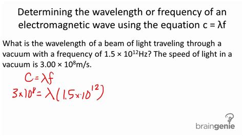 How To Determine The Wavelength