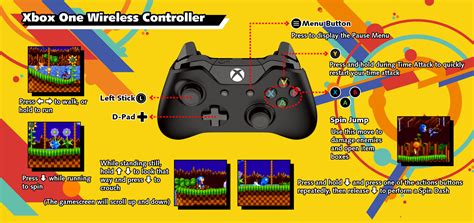 Sonic Mania Instruction Manual Games Sonic Stadium