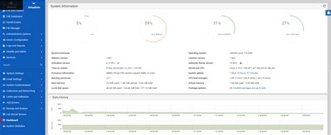 HOW TO INSTALL THE VIRTUALMIN WEBMIN WEB PANEL IN CENTOS 7