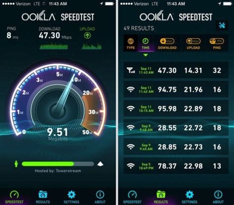 Прокси для компьютера speedtest net