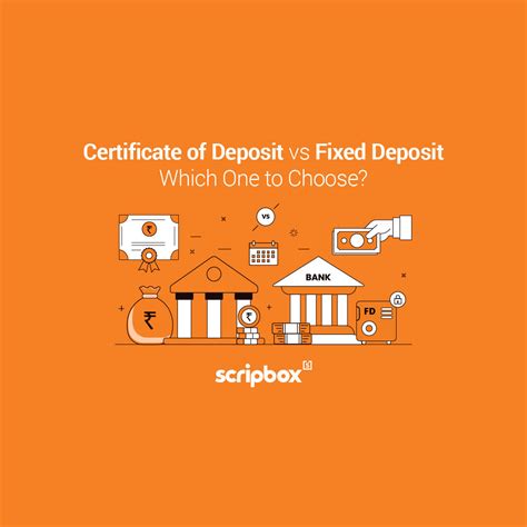 Certificate Of Deposit Vs Fixed Deposit Which One To Choose