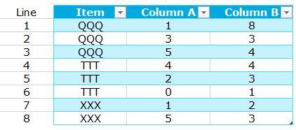 Excel CountifS Multiple Criteria Distinct Count Stack Overflow