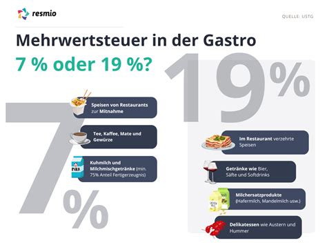Steuern In Der Gastronomie Alles Auf Einen Blick Resmio