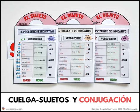 Partes de la oración en español Qué es el sujeto en una oración y