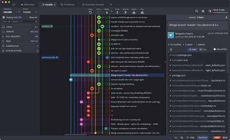 Las 5 Mejores Herramientas Para El Desarrollo De Aplicaciones