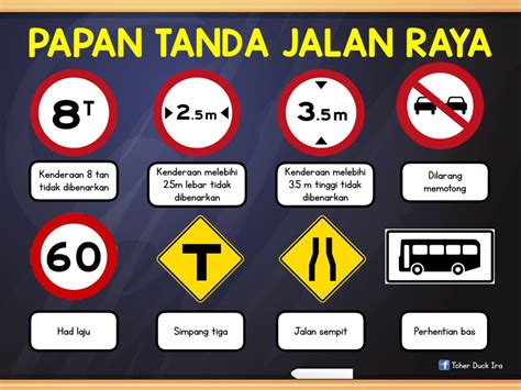Papan Tanda Jalan Raya Malaysia