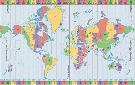 Coordenadas Geogr Ficas Y Husos Horarios