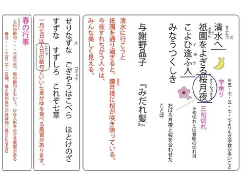 中学国語文法プリント ブリッジぷりんと