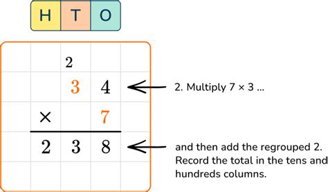 multiplying multi digit numbers math steps examples and questions