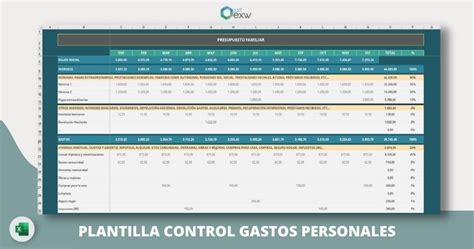 Plantilla De Excel De Gastos Del Hogar